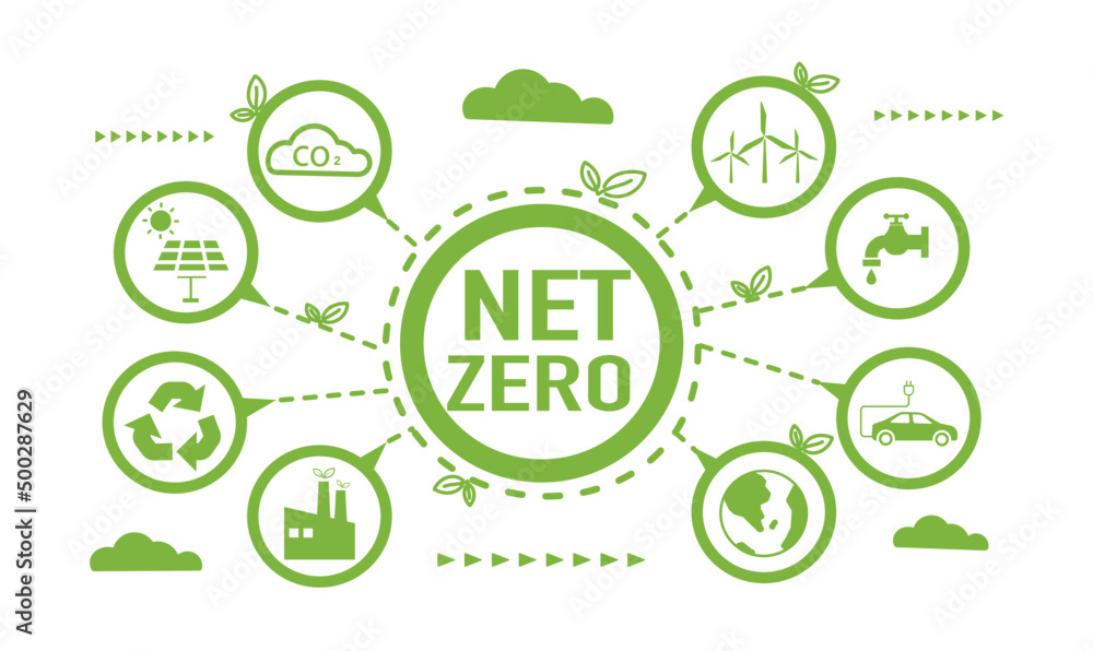 Net zero and carbon neutral concept. Net zero greenhouse gas emissions target. Climate neutral ...