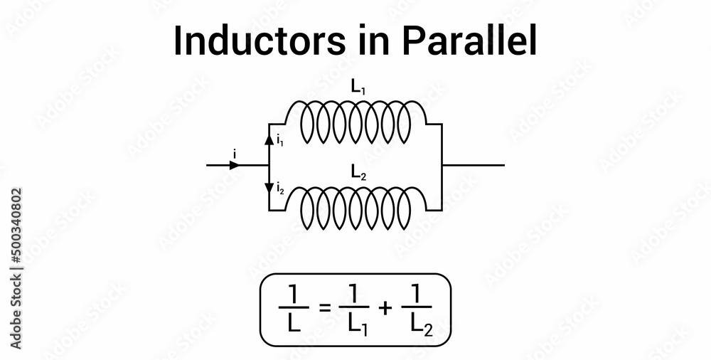 Inductors in parallel diagram and formula in physics Stock Vector ... Inductors in parallel diagram and formula in physics Stock Vector ...