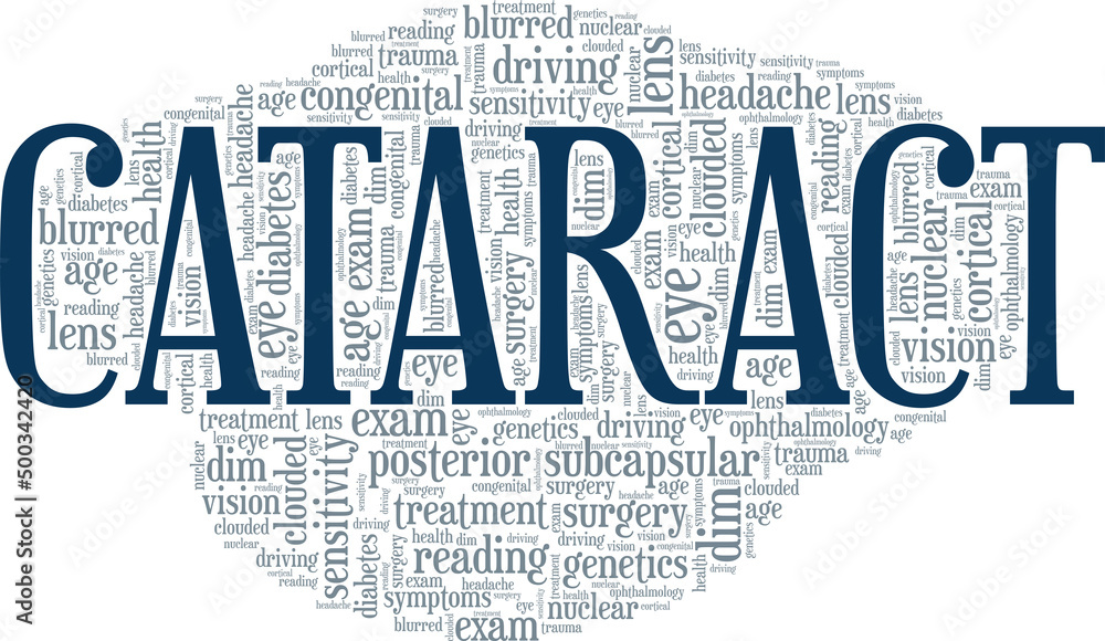 Cataract conceptual vector illustration word cloud isolated on white ...