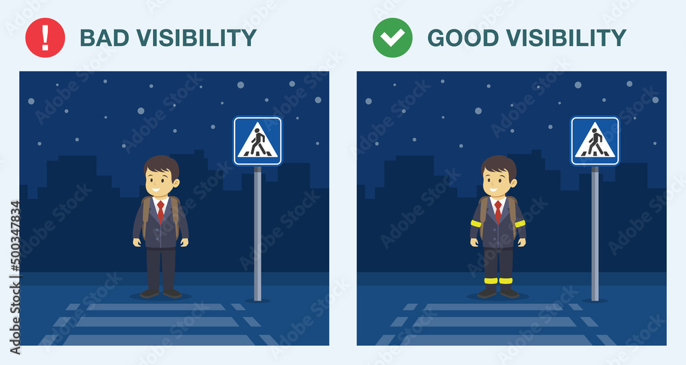 Good and bad visibility. Pedestrian road safety rules. School boy about ...