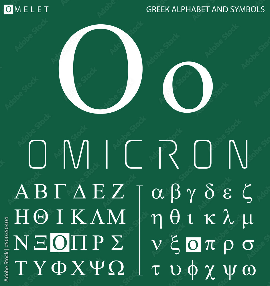 Poster Greek alphabet and symbols, omicron letter with pronunciation ...