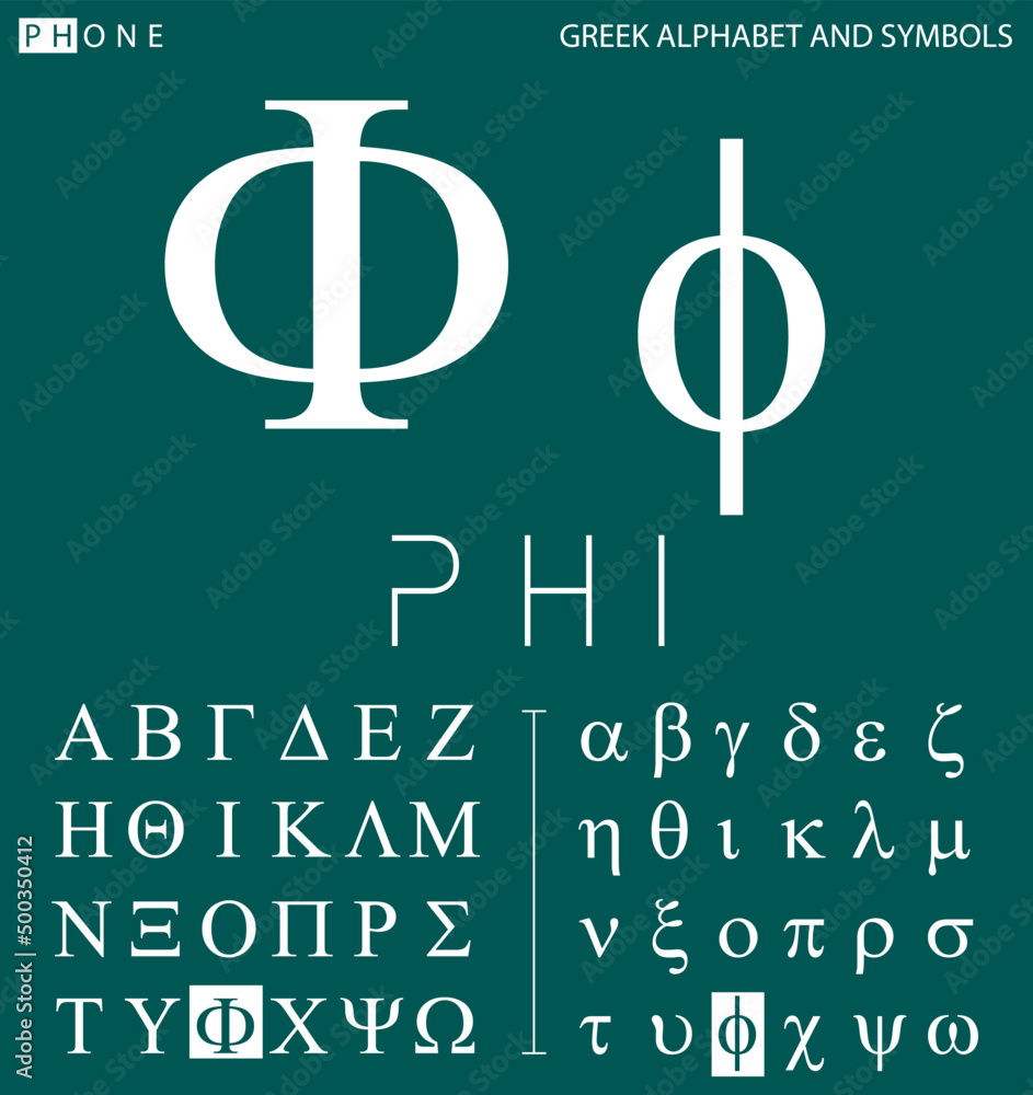 Greek alphabet and symbols, phi letter with pronunciation Stock Vector ...