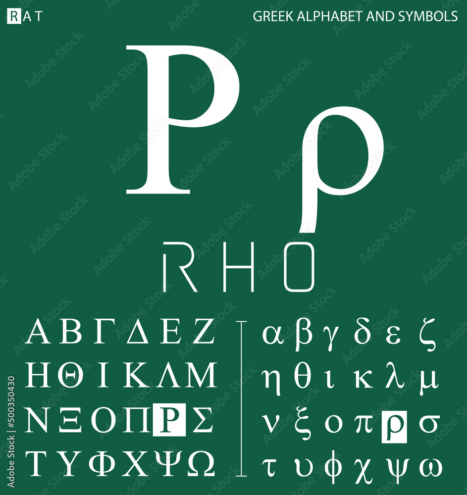 Poster Greek alphabet and symbols, rho letter with pronunciation – Wall ...