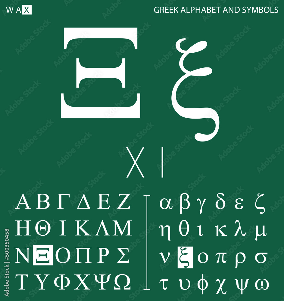 Greek alphabet and symbols, xi letter with pronunciation Stock Vector ...