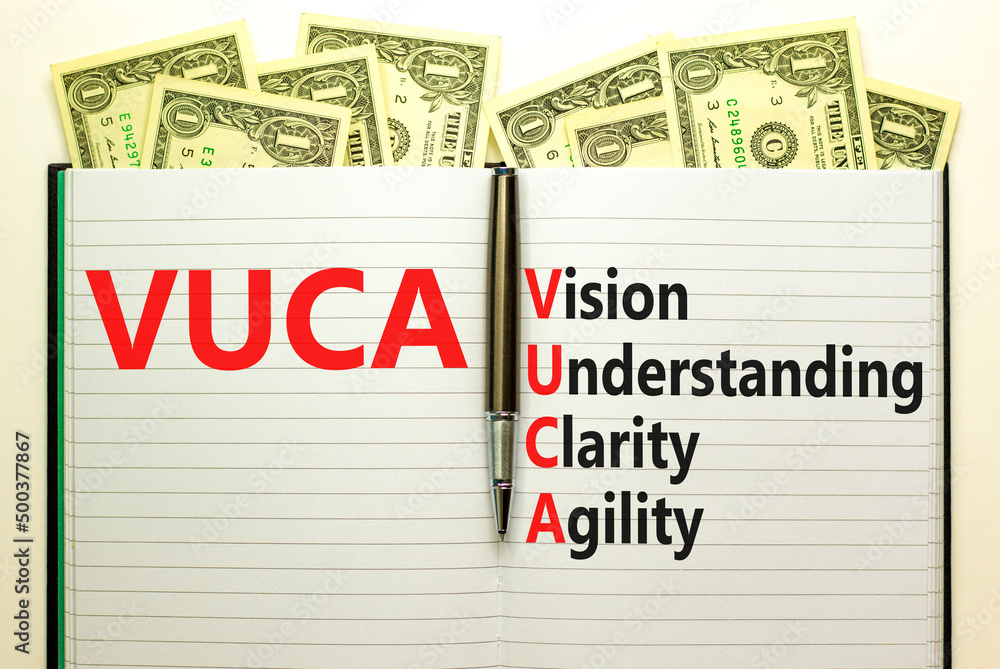 VUCA vision understanding clarity agility symbol. Concept words VUCA ... VUCA vision understanding clarity agility symbol. Concept words VUCA ...