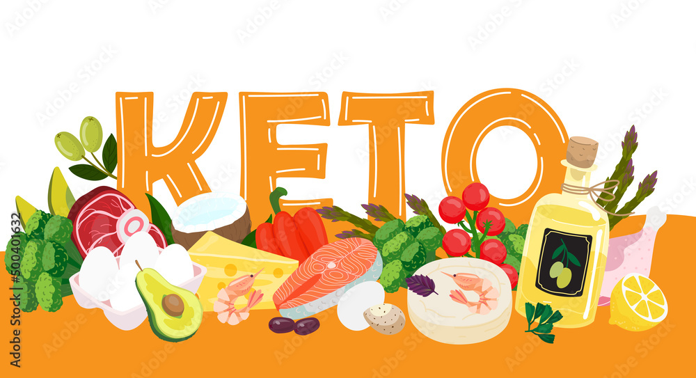 Keto diet banner. Ketogenic diet background with keto high fat and low ...