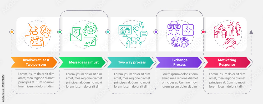 Communication aspects rectangle infographic template. Motivation. Data ...