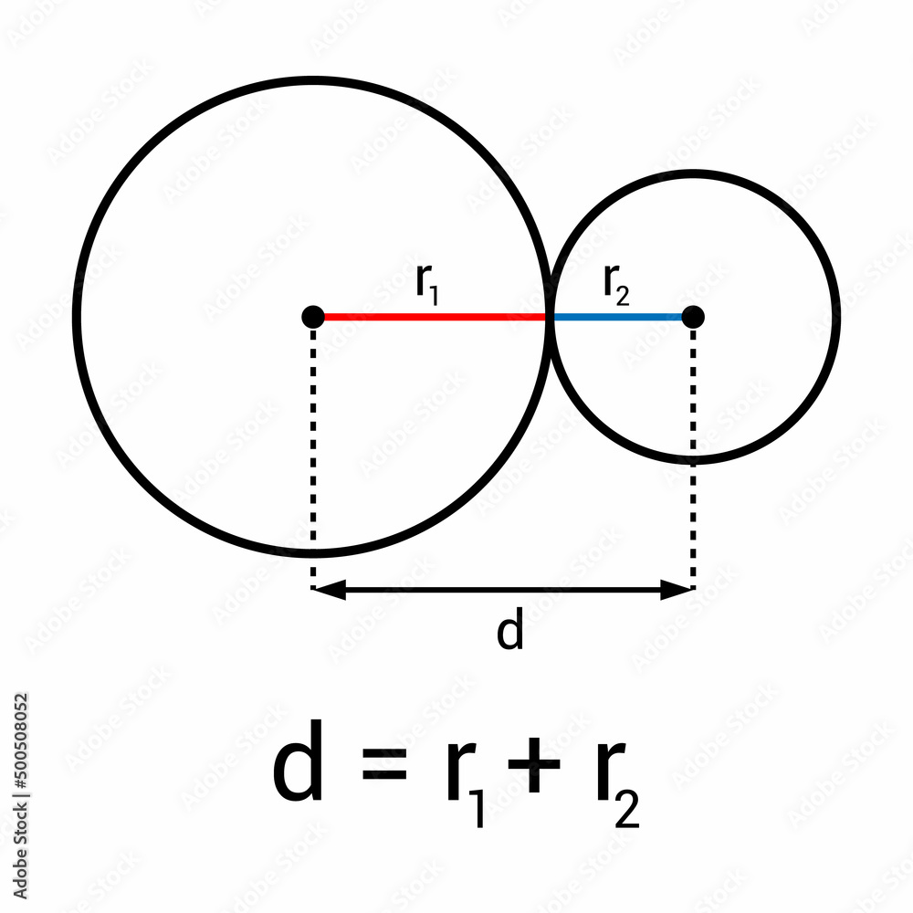 one point of intersection of two circles formula Stock Vector | Adobe Stock one point of intersection of two circles formula Stock Vector | Adobe Stock