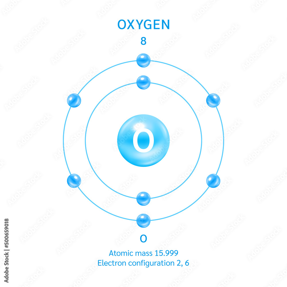 Oxygen O2 symbol. Electron diagram blue for oxygen. Chemical element ...