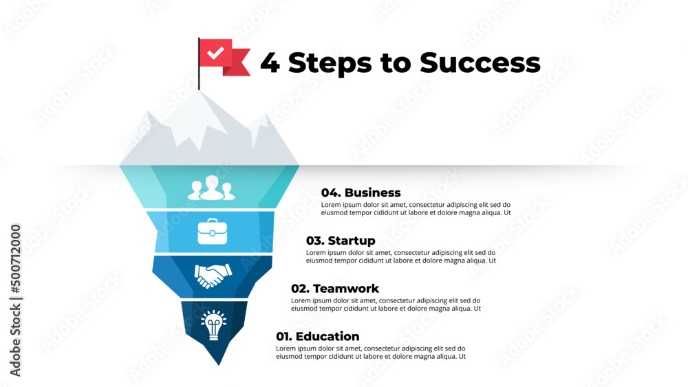 4 Steps To Success