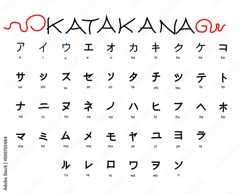 Katakana Japanese Letters Isolated On White Stock Vector Adobe Stock katakana-japanese-letters-isolated-on-white-stock-vector-adobe-stock