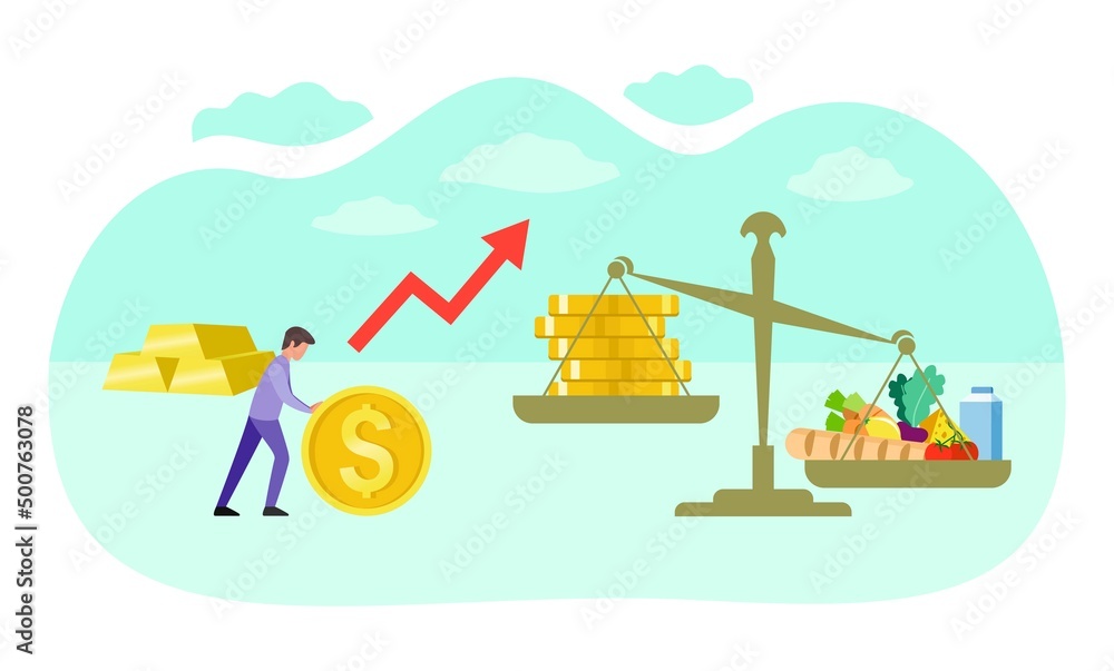 Rising food prices. Scales with food and gold coins. Food is more ...