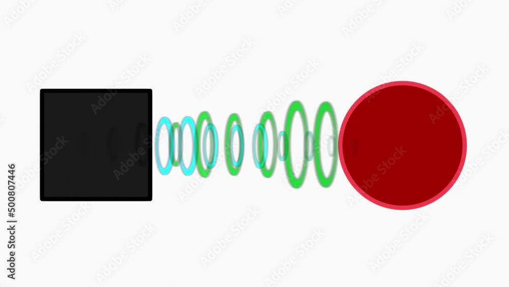 Sonar signals Ultrasonic sound wave device detects proximity , distance ...