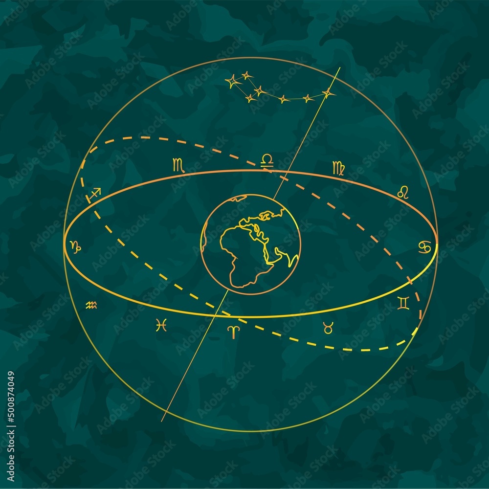 The layout of the zodiac signs in relation to the Earth Stock ...