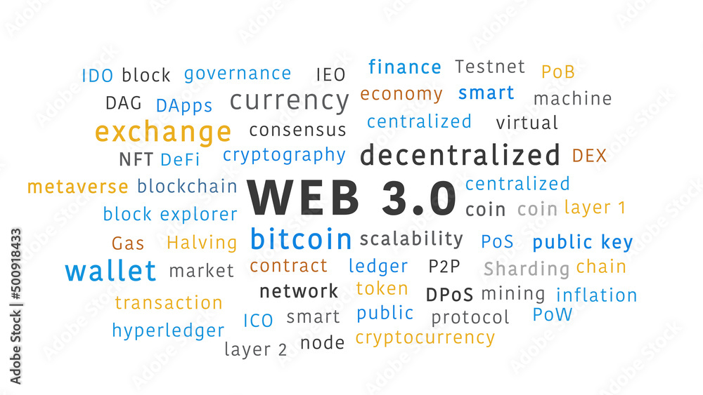 Web 3.0 Word Cloud Concept Illustration on White Background Stock ...
