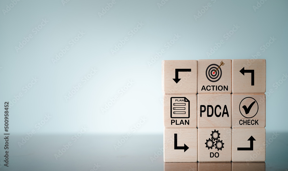 PDCA cycle,PLAN DO CHECK ACTION quality tool for business concept ...