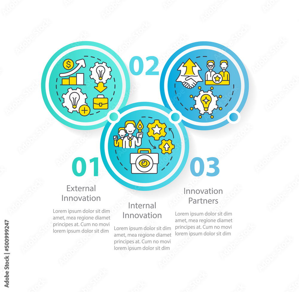 Sources for idea generation circle infographic template. External ...