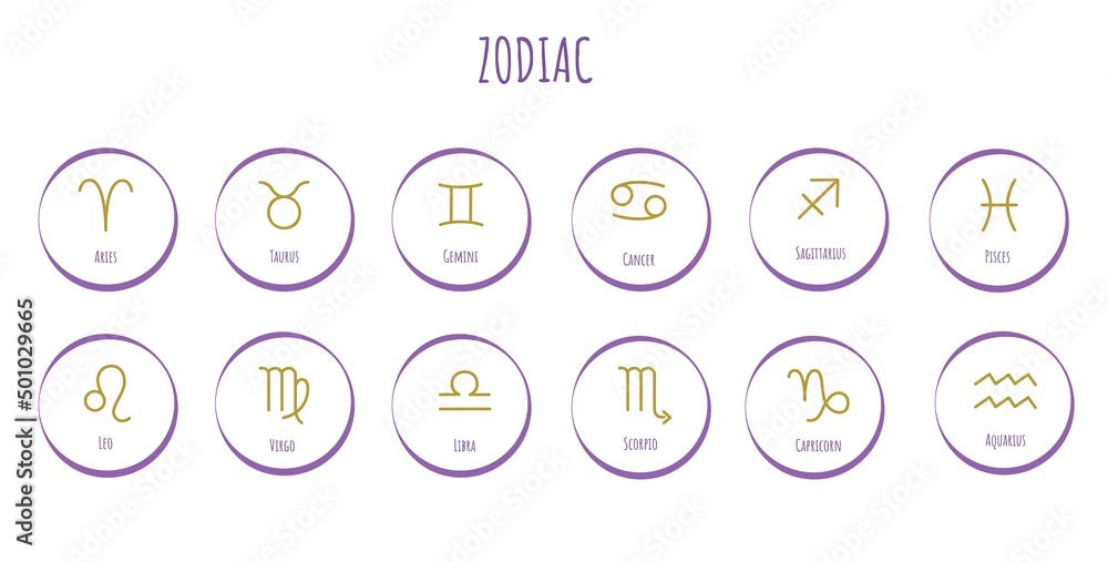 Zodiac astrology horoscope signs linear design illustrations set ...