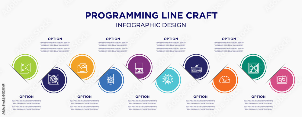 Vetor de programming line craft concept infographic design template. included full screen ...