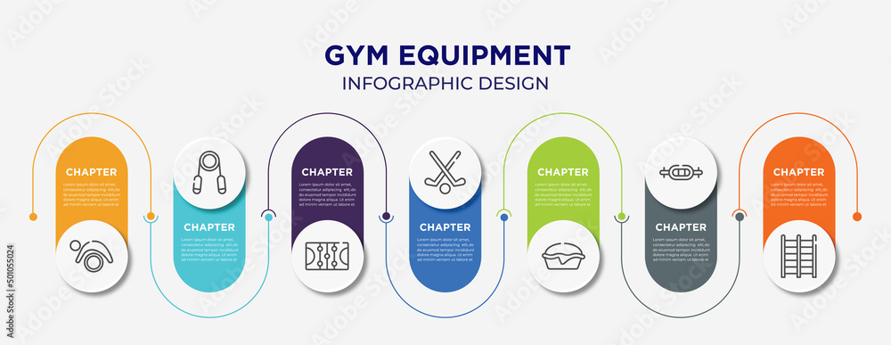gym equipment concept infographic design template. included pilates ...