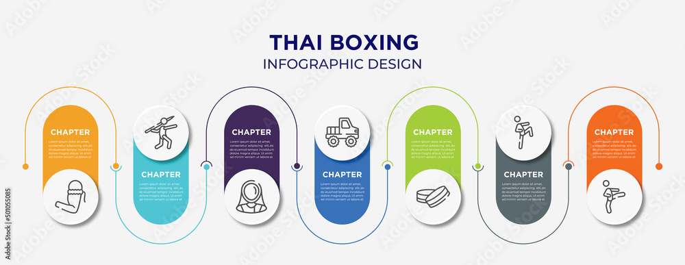 thai boxing concept infographic design template. included armband ...