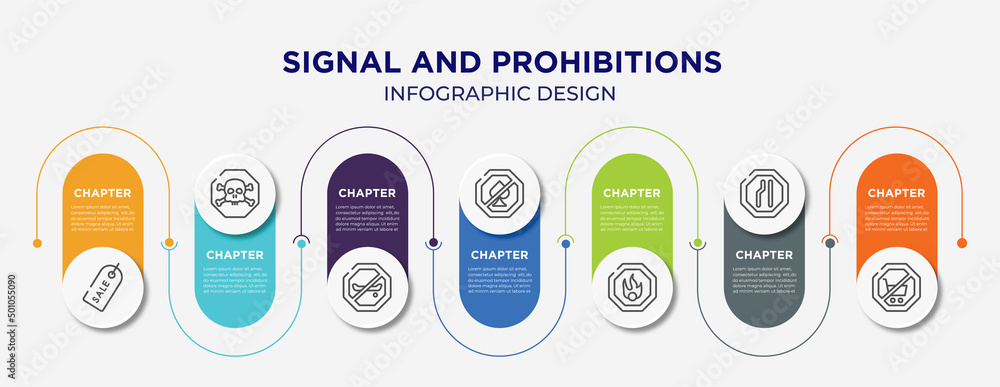 signal and prohibitions concept infographic design template. included ...