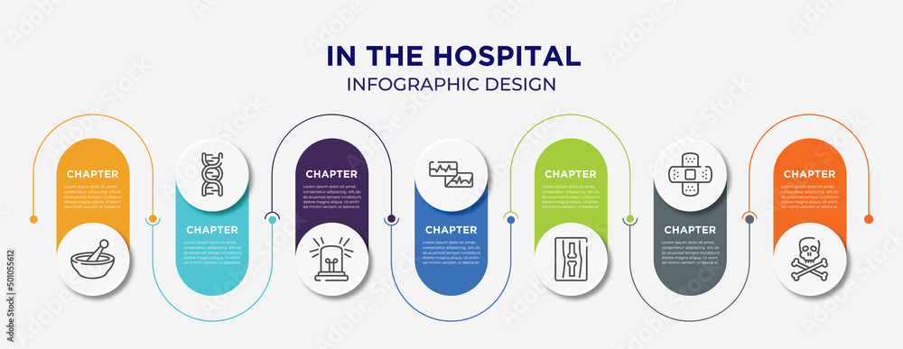 in the hospital concept infographic design template. included phary ...