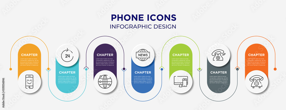 phone icons concept infographic design template. included smartphone ...
