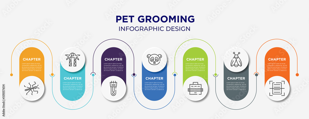 pet grooming concept infographic design template. included mantis, palm ...