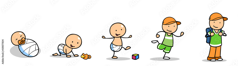 Zyklus der motorischen Entwicklung vom Baby zum kleinen Kind Stock ...