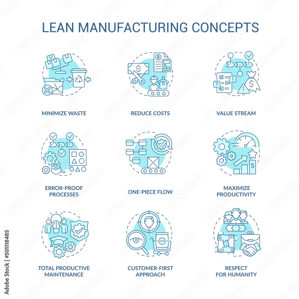Lean manufacturing turquoise concept icons set. Machine industry ...