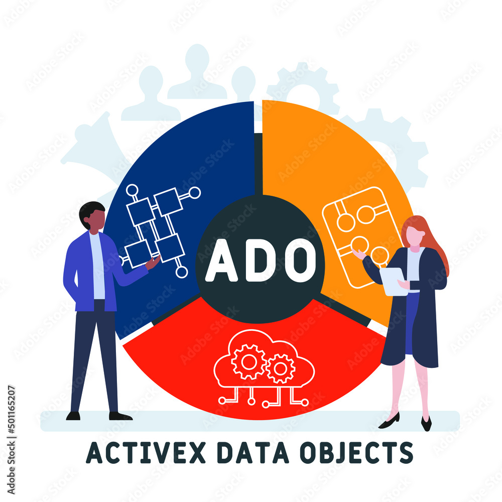 ADO - ActiveX Data Objects acronym. business concept background. vector ...