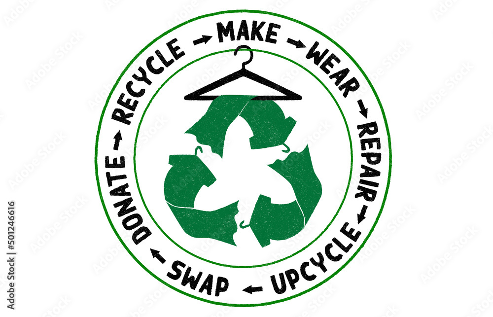Circular Economy Textiles, make, wear, repair, upcycle, swap, donate ...