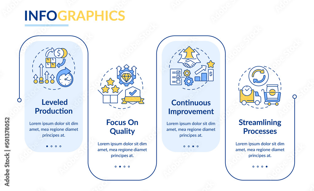 Lean production principles rectangle infographic template. Data ...