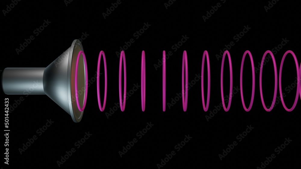 Sonar signals Ultrasonic sound wave device detects proximity , distance ...