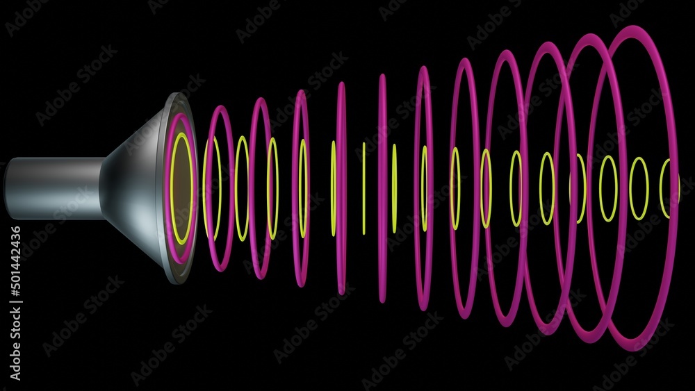 Single emitter Sonar signals Ultrasonic sound wave device detects ...