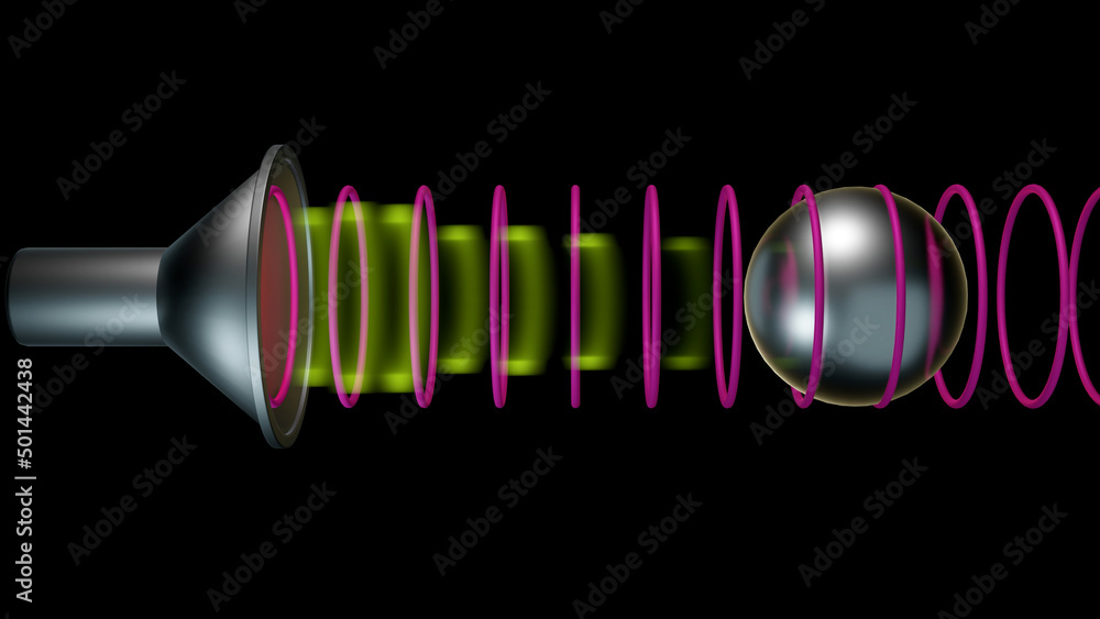 Single emitter Sonar signals Ultrasonic sound wave device detects ...