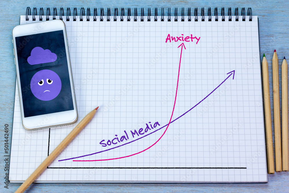 Social Media Anxiety on mobile phone on table with hand drawn graph ...