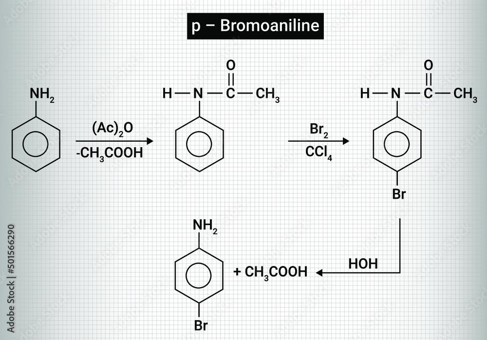 4-Bromoaniline is a compound where an aniline molecule is substituted ...