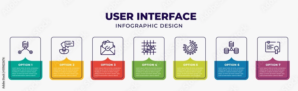user interface infographic design template with data connection, anonymous message, open mail ...