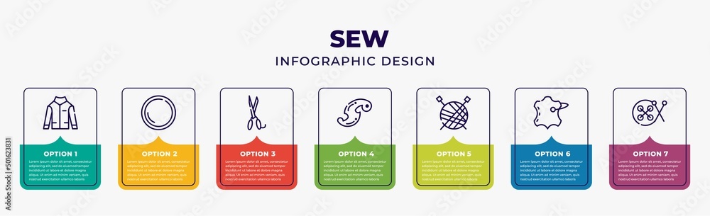sew infographic design template with jacket, grommet, sewing scissors ...