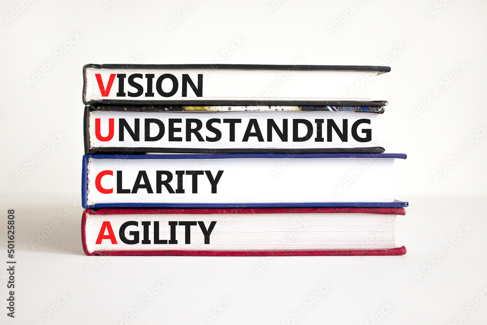 VUCA vision understanding clarity agility symbol. Concept words VUCA ...