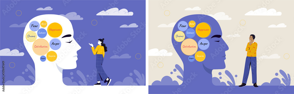 Inner voice as different emotion and feeling reflections. Thinking and ...