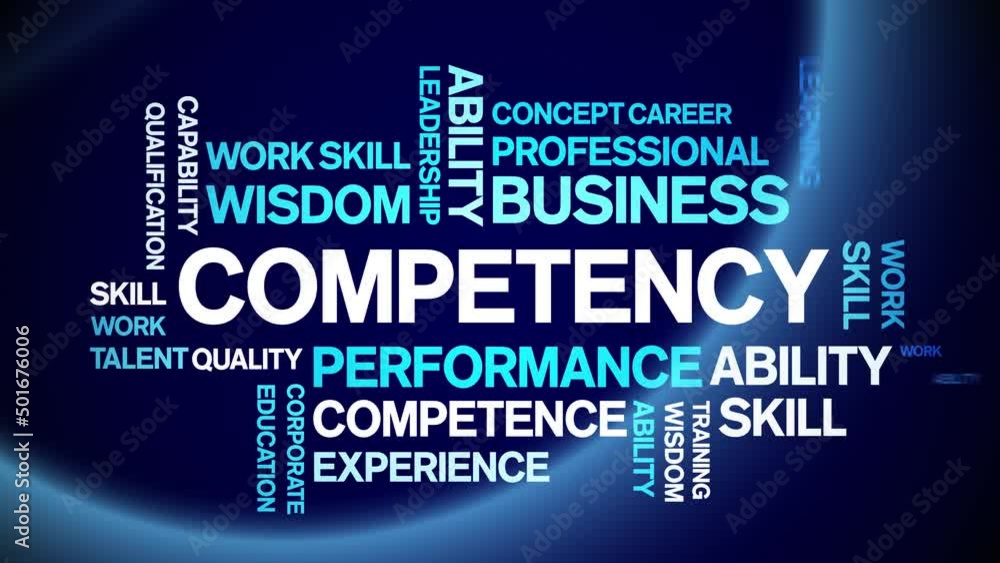 Competency Animated tag word cloud;text design animation kinetic ...