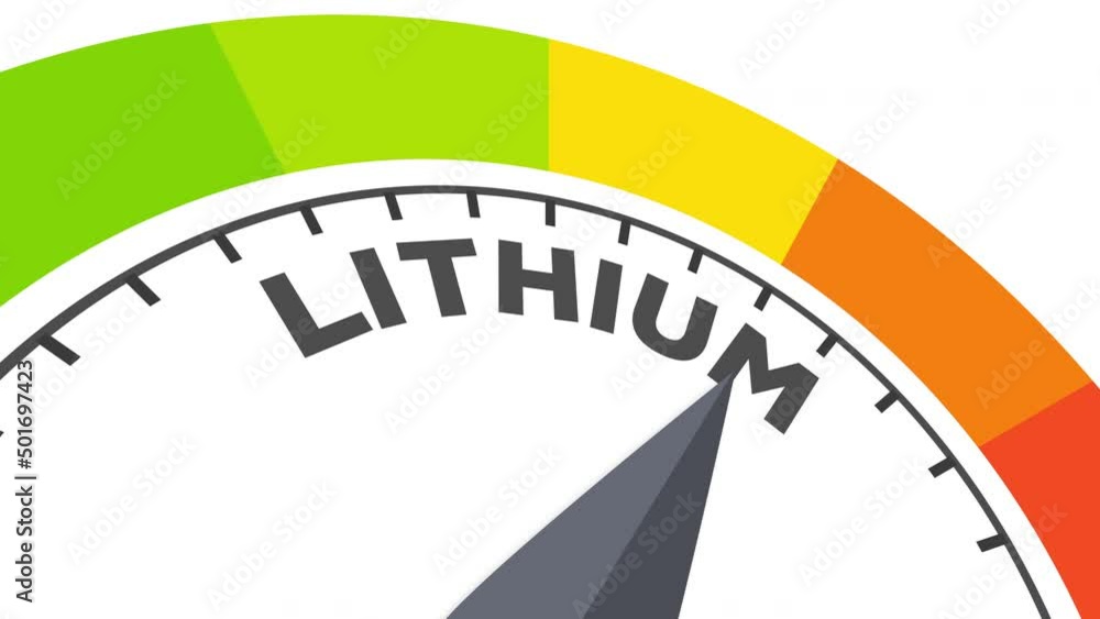 lithium level measuring device animation.zoom effect.Infographic gauge ...