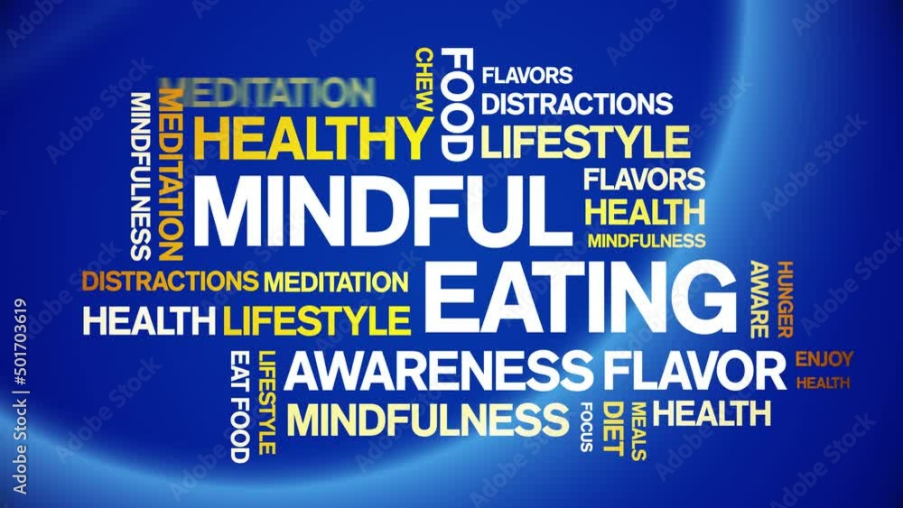 Mindful Eating animated tag word cloud;text design animation kinetic ...