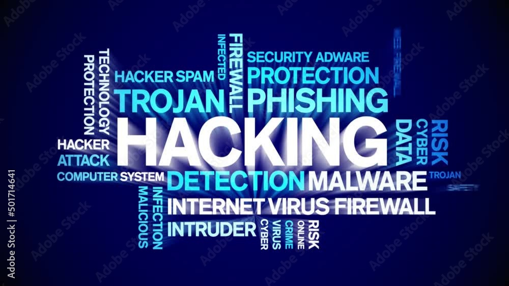 Hacking animated tag word cloud;text design animation kinetic ...
