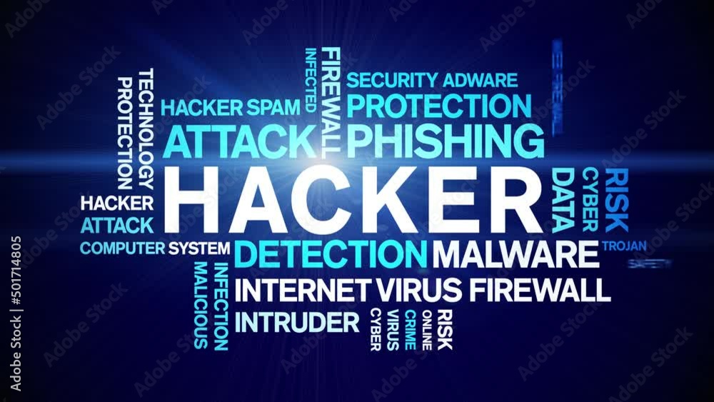 Hacker animated tag word cloud;text design animation kinetic typography ...