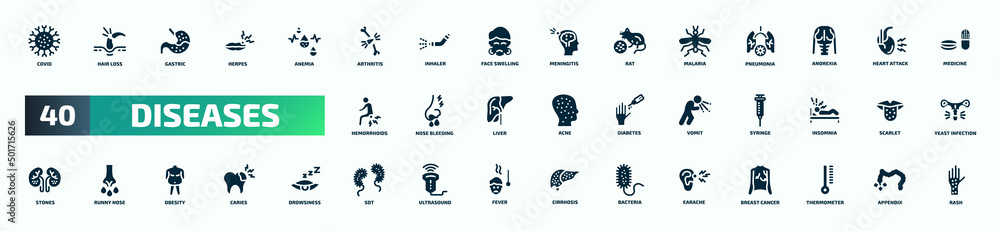 Set of 40 filled disease icons. Glyph disease icons such as covid, hair ...