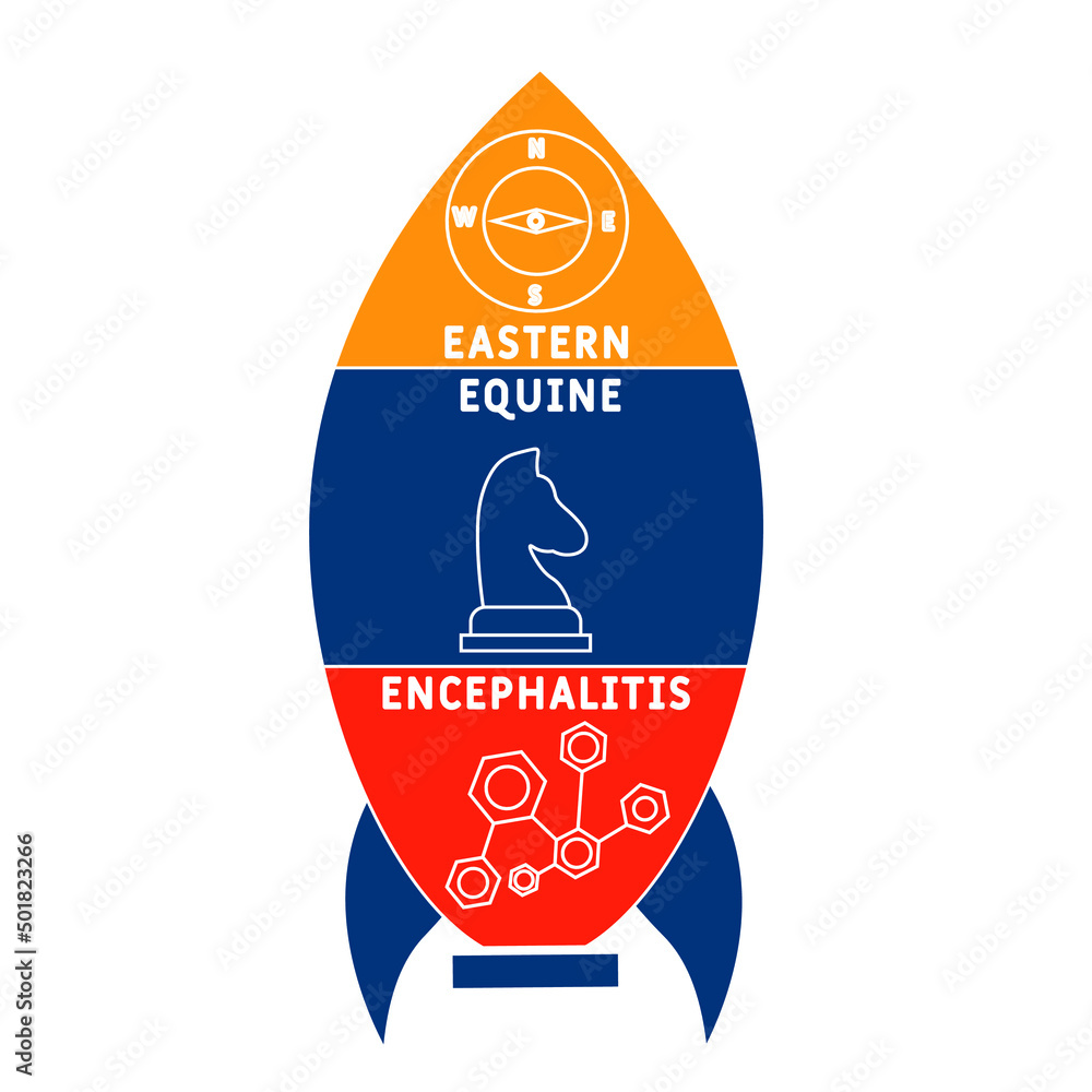 EEE Eastern Equine Encephalitis acronym. business concept background ...